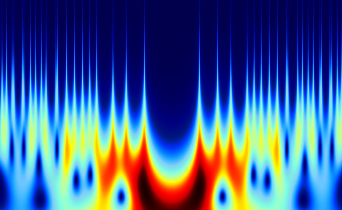 Mathematica-Programme | art meets science
